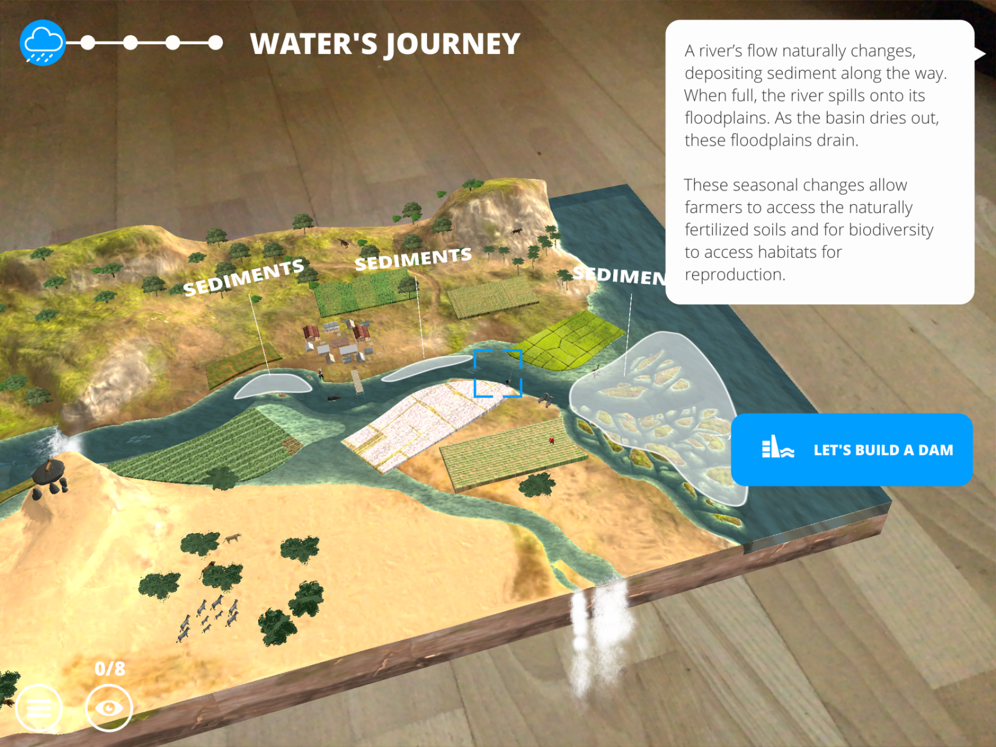 WWF Free Rivers – Zentrum für didaktische Computerspielforschung